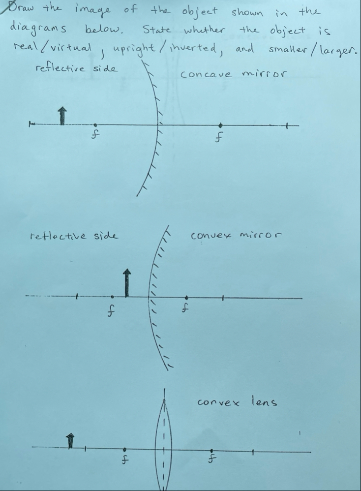 Solved Draw the image of the object shown in the diagrams | Chegg.com
