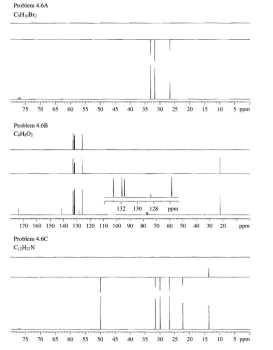Solved 4.6 Interpret the following '3C/DEPT spectra (4.6A | Chegg.com