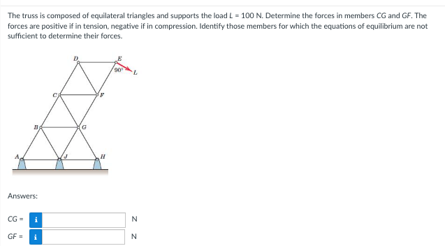 Solved The truss is composed of equilateral triangles and | Chegg.com