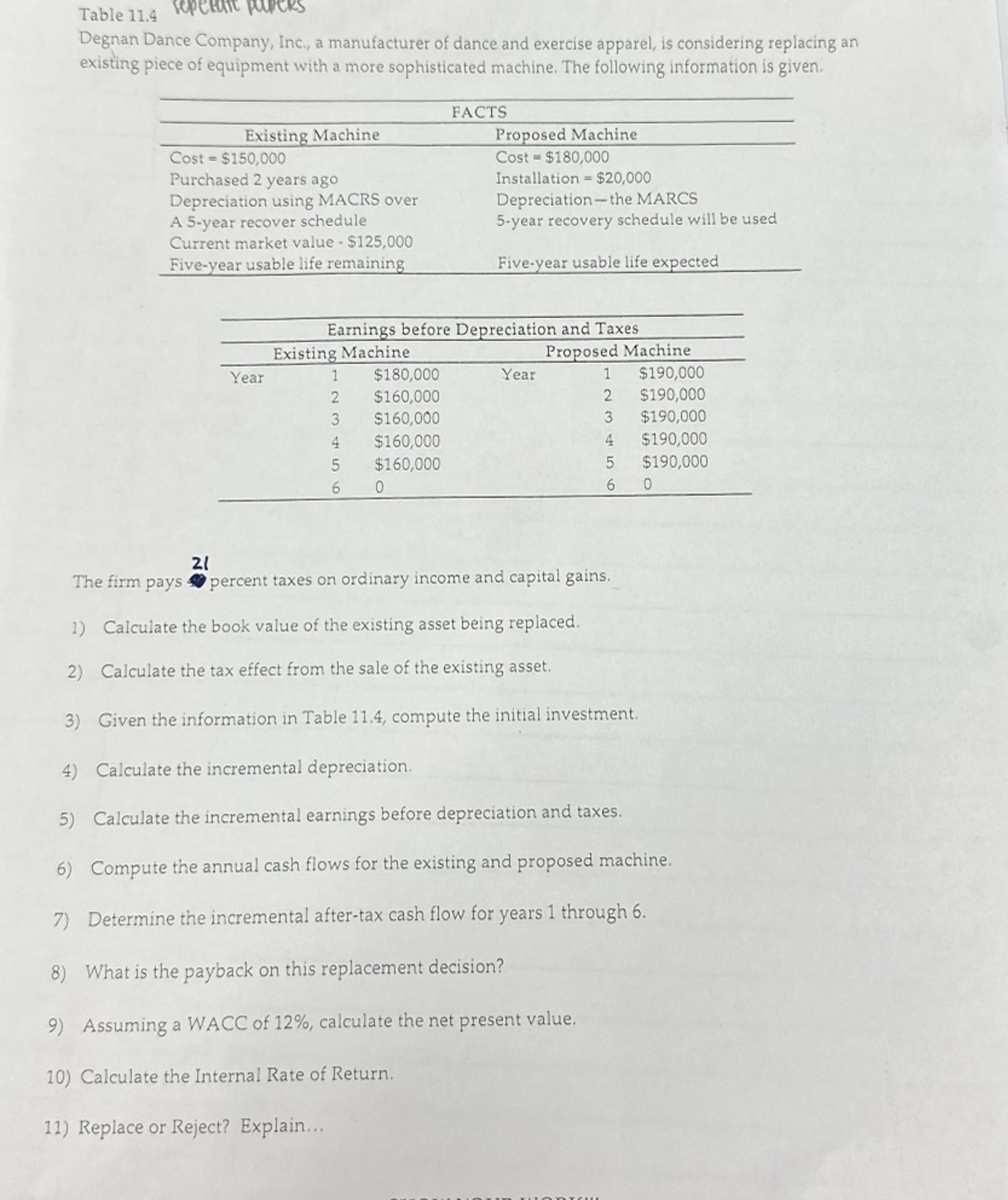 Solved Table 11.4Degnan Dance Company, Inc., a manufacturer | Chegg.com