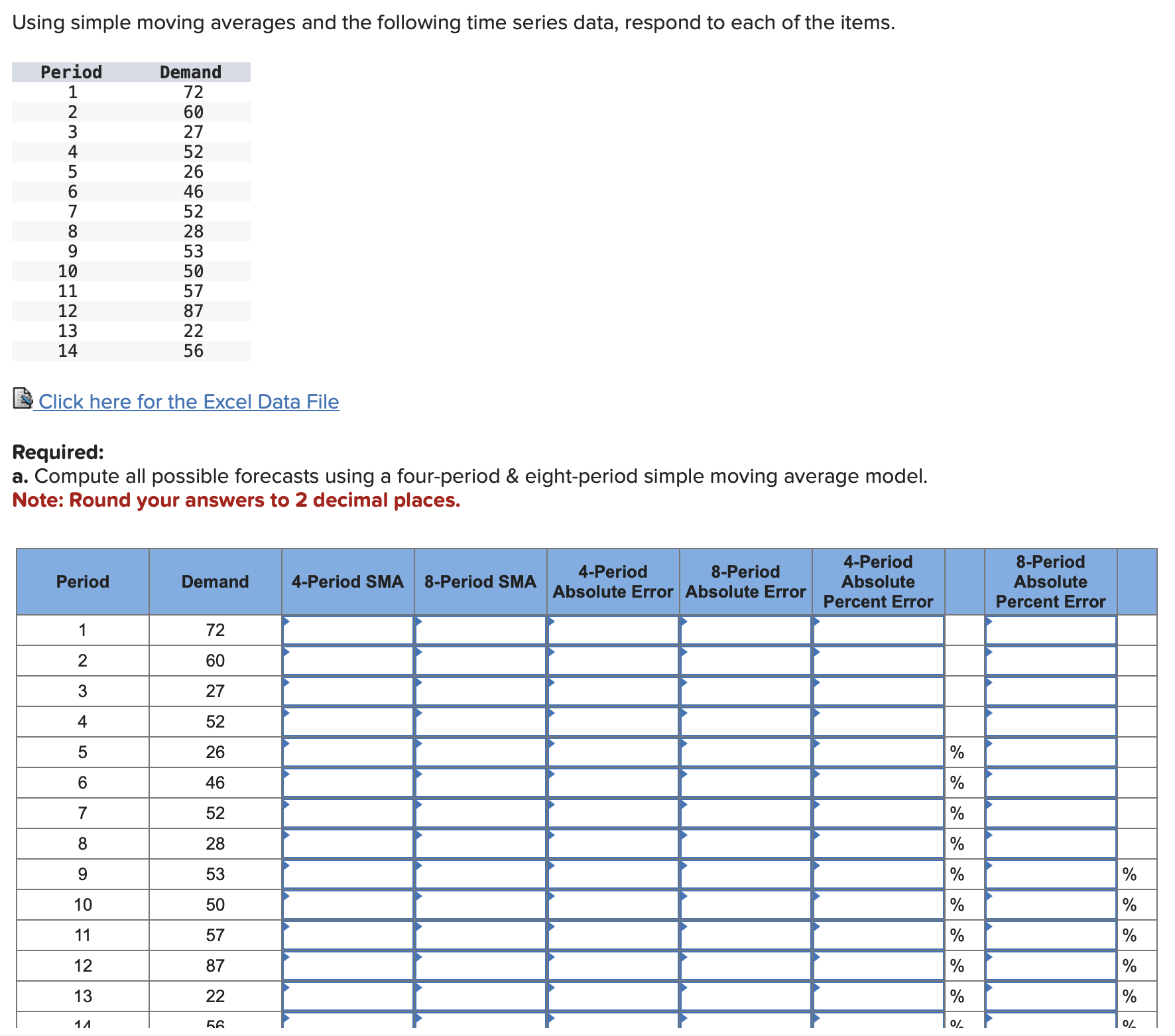 Solved Using simple moving averages and the following time | Chegg.com
