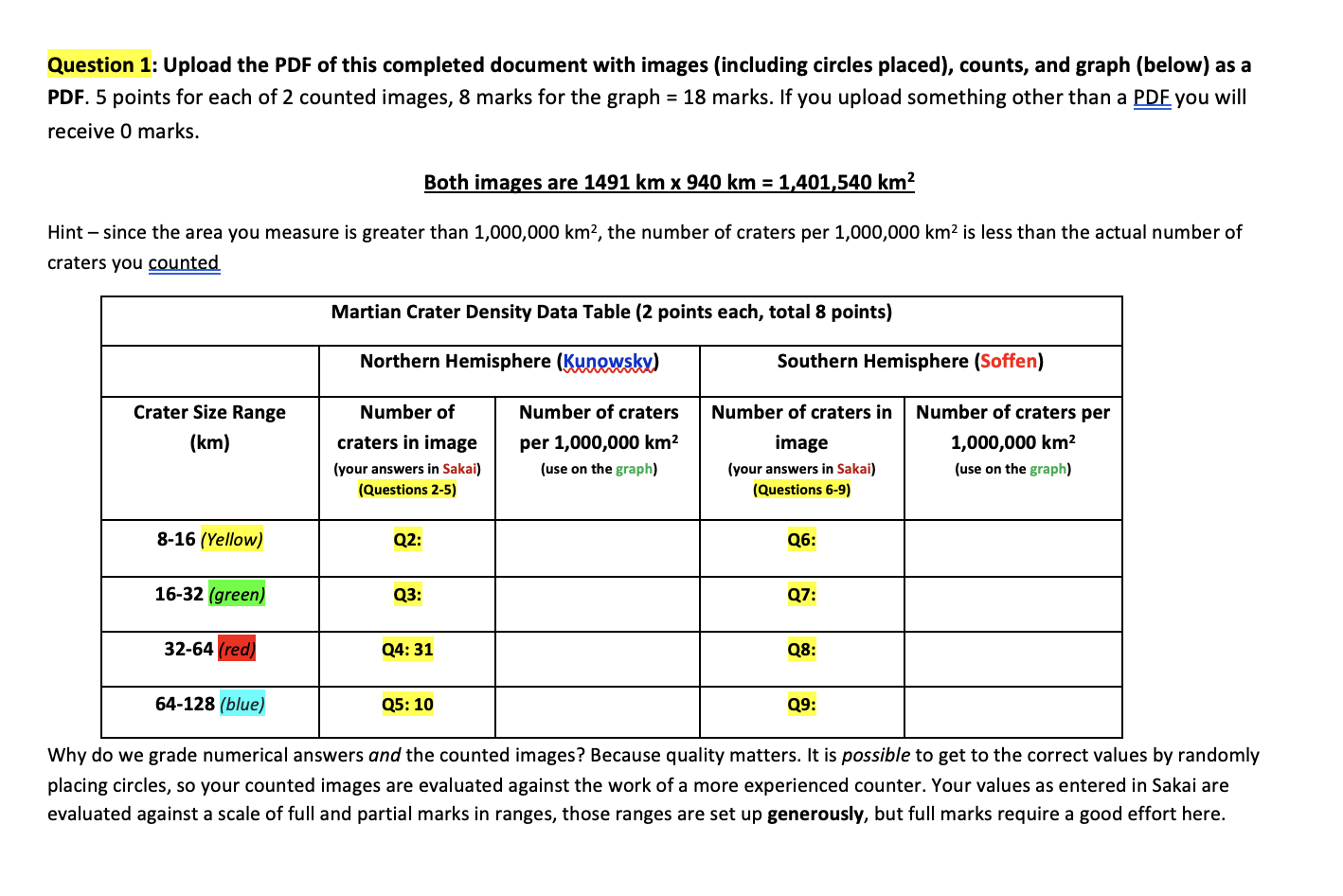 Solved Question 1: Upload the PDF of this completed document | Chegg.com