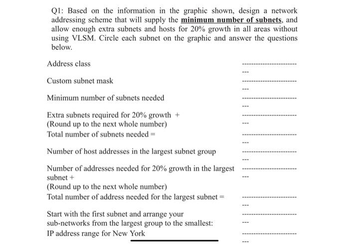 Solved Q1: Based on the information in the graphic shown, | Chegg.com