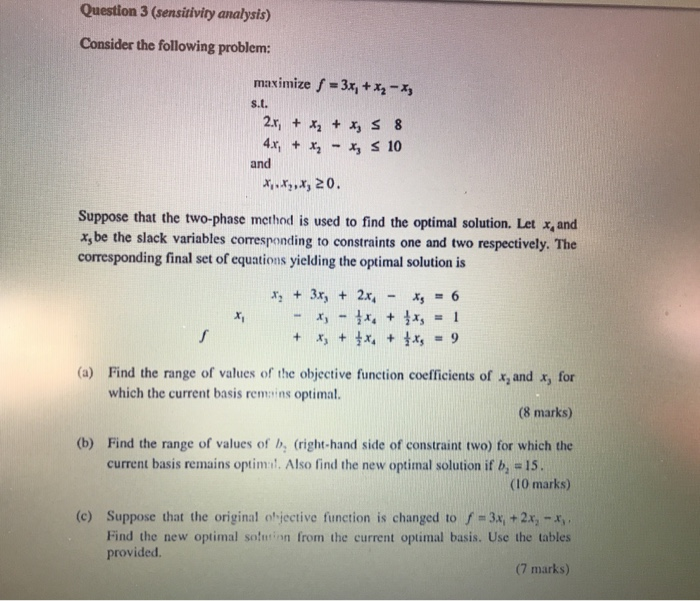 Question 3 (sensitivity analysis) Consider the | Chegg.com