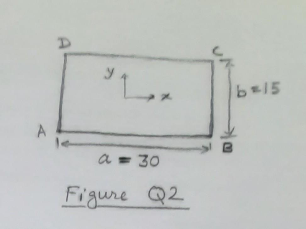 Solved Q2) A thin rectangular plate (a = 30 mm, b = 15 mm) | Chegg.com