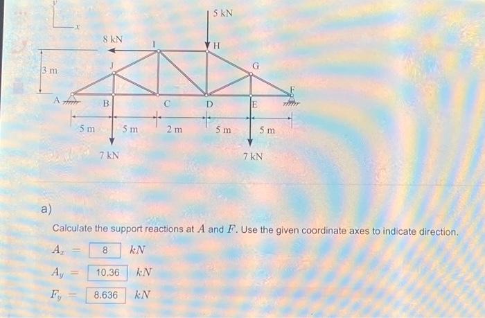 Solved Calculate the support reactions at A and F. Use the | Chegg.com