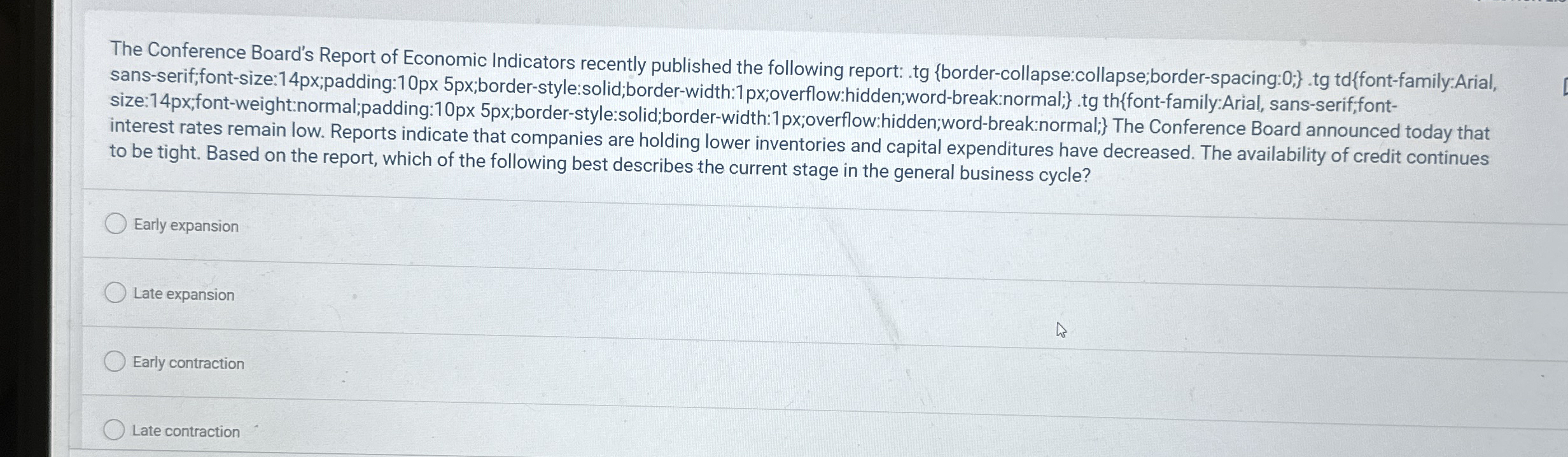 Solved The Conference Board's Report of Economic Indicators | Chegg.com