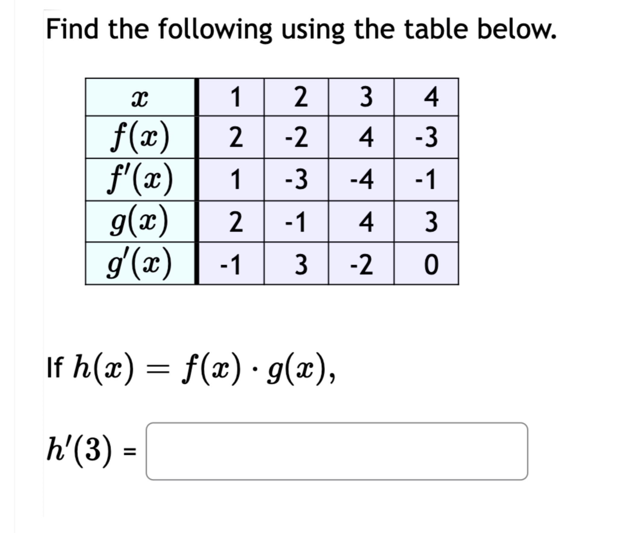 Solved Find the following using the table | Chegg.com