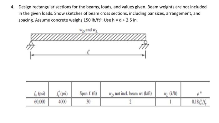 Solved 4. Design rectangular sections for the beams, loads, | Chegg.com