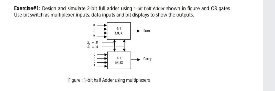 Exercise#1: Design and simulate 2-bit full adder | Chegg.com