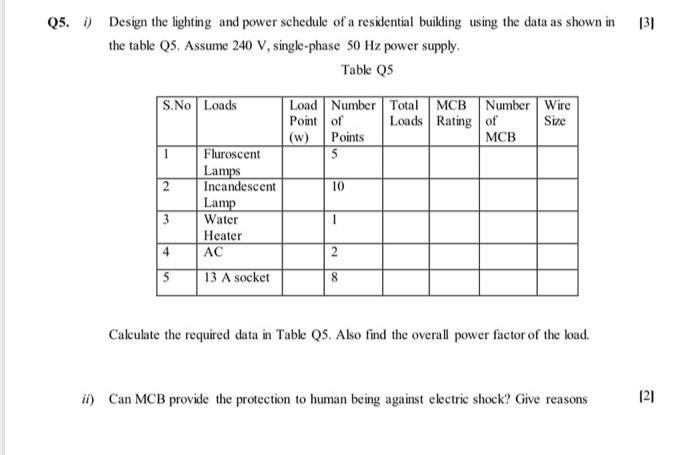Solved Q5. i) 131 Design the lighting and power schedule of | Chegg.com