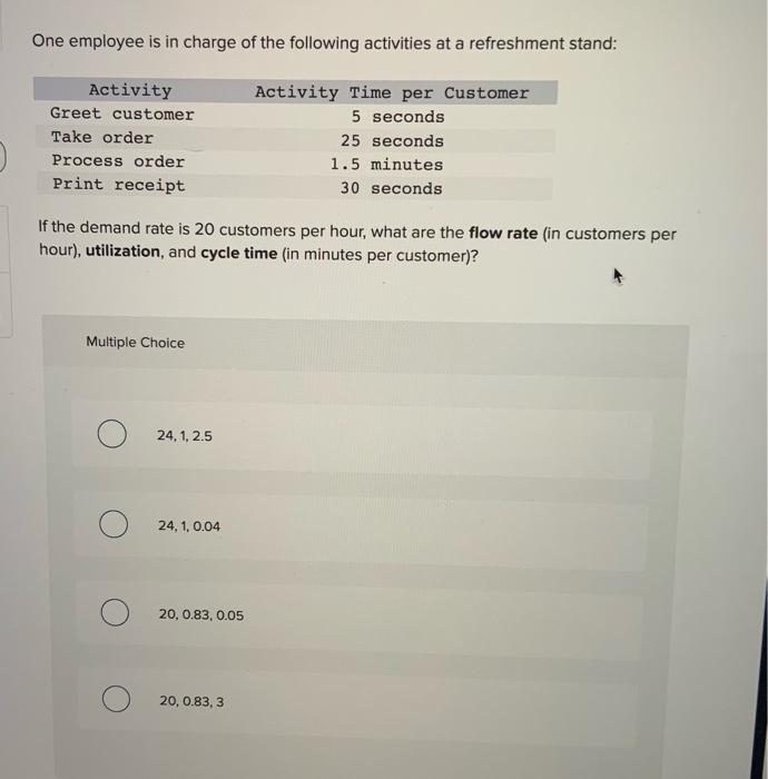 Solved One employee is in charge of the following activities | Chegg.com