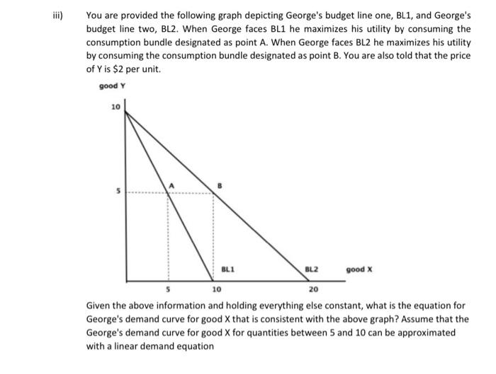 Solved You are provided the following graph depicting | Chegg.com