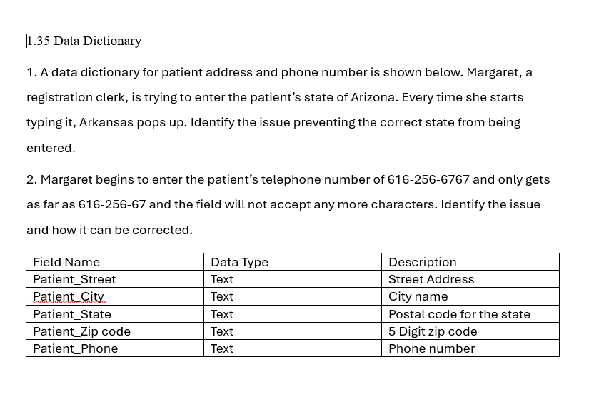 Solved 1.35 ﻿Data DictionaryA data dictionary for patient | Chegg.com