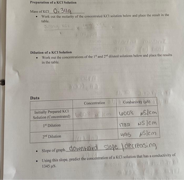 Solved - Work out the molarity of the concentrated KCl | Chegg.com