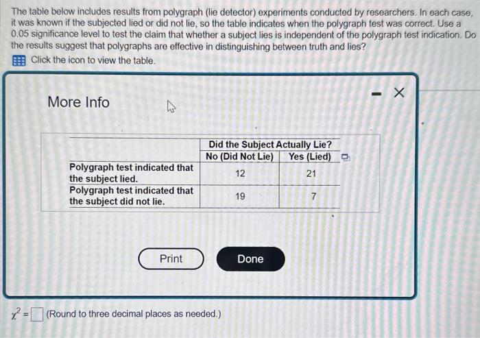Solved The table below includes results from polygraph (lie | Chegg.com