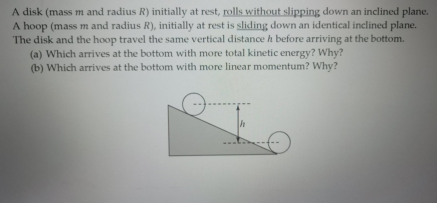 Solved A disk (mass m and radius R) initially at rest, rolls | Chegg.com