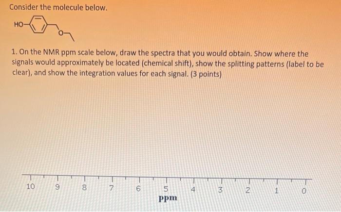 Solved Consider the molecule below. 1. On the NMR ppm scale | Chegg.com