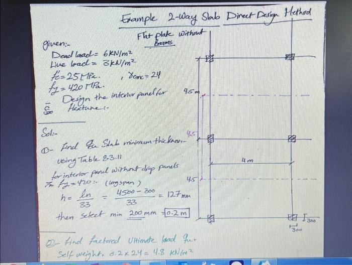 resolve the given example in the long span direction | Chegg.com