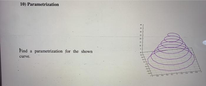 Solved 10) Parametrization 15 WO 20 Find a parametrization | Chegg.com