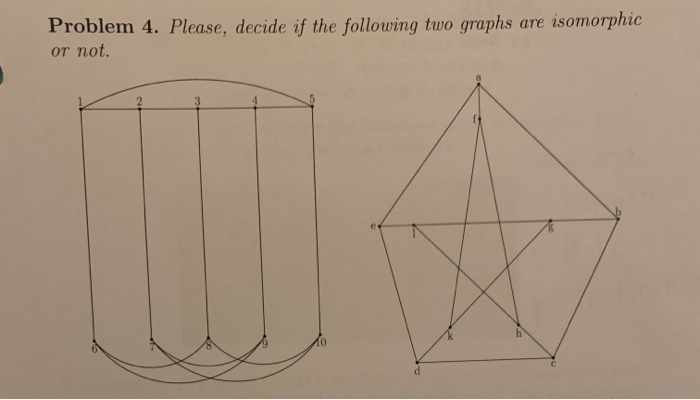 Solved are isomorphic Problem 4. Please, decide if the | Chegg.com