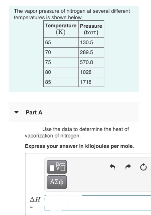 Solved The vapor pressure of nitrogen at several different | Chegg.com
