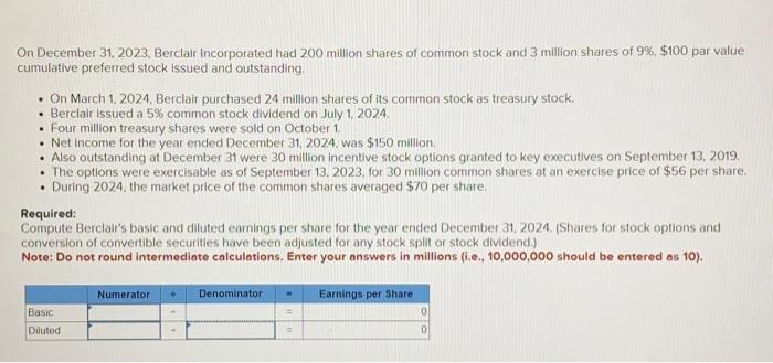 Solved On December 31,2023 , Berclair incorporated had 200 | Chegg.com