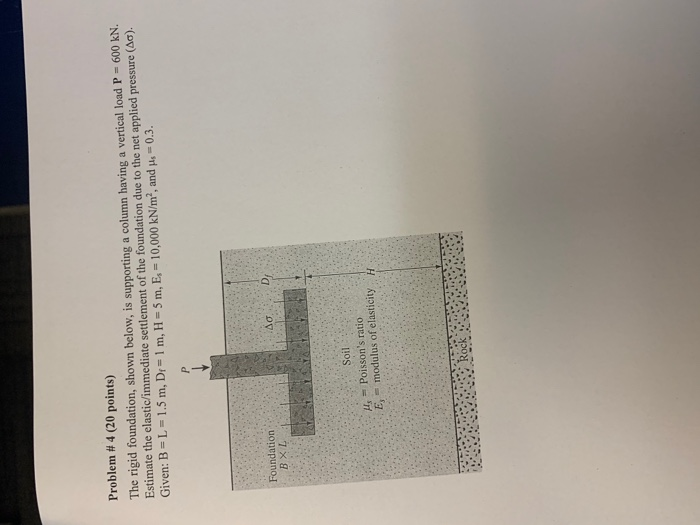 Solved Problem #4 (20 points) The rigid foundation, shown | Chegg.com