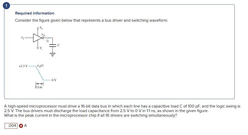 Solved Required informationConsider the figure given below | Chegg.com