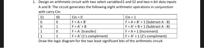 Solved design an arithmetic circuit. draw the diagram for | Chegg.com