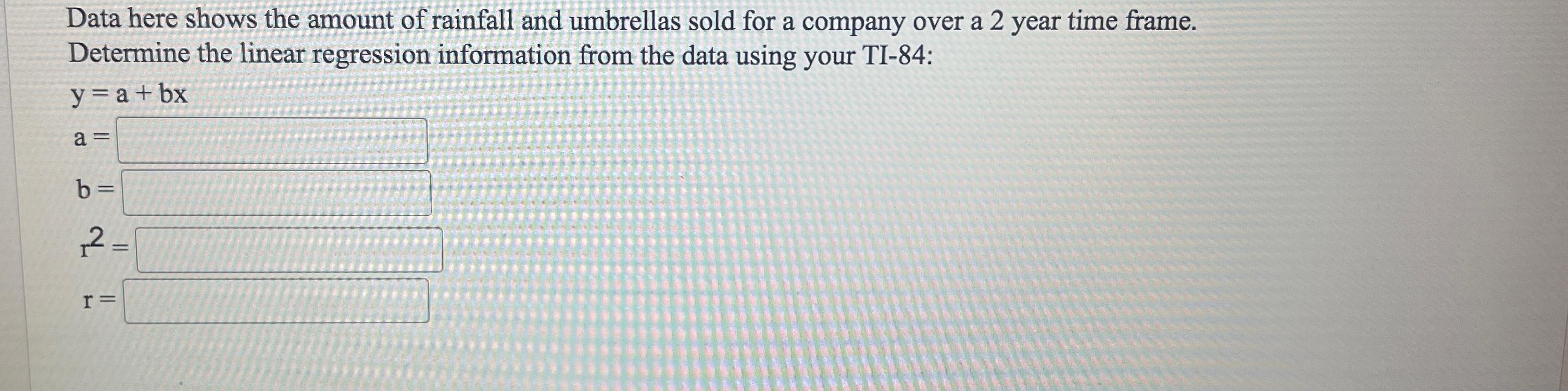 Solved Data here shows the amount of rainfall and umbrellas | Chegg.com