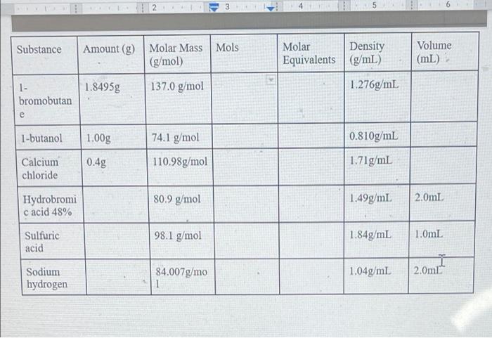 Solved 2 6 Substance Amount (g) Molar Mass Mols (g/mol) | Chegg.com