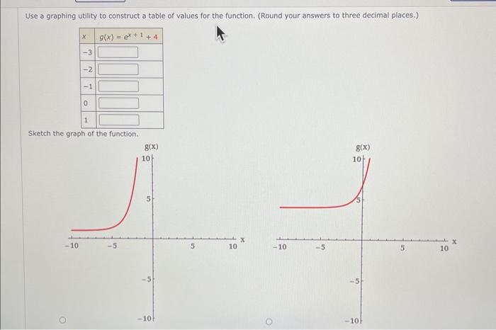 Solved Use a graphing utility to construct a table of values | Chegg.com