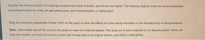 Solved Suppose the fictional country of Cuyahoga produces | Chegg.com