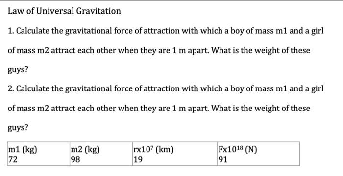 Solved Law of Universal Gravitation 1. Calculate the | Chegg.com