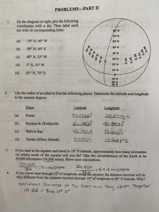 Solved PROBLEMSPART II On the diagram at right, plot the | Chegg.com