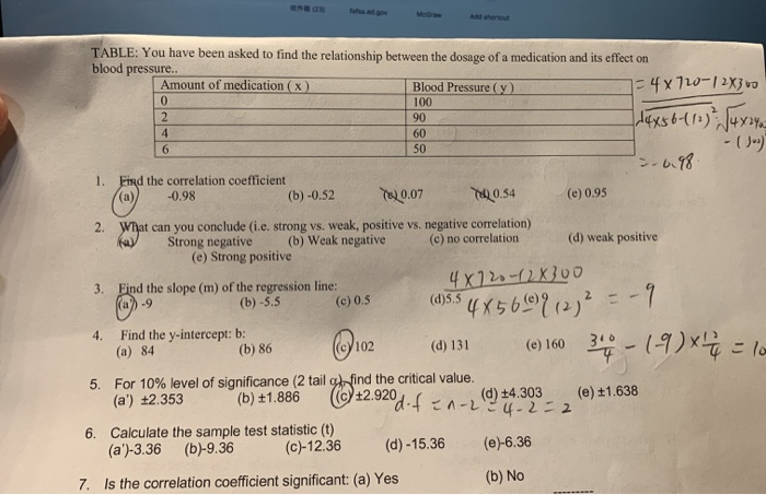Solved TABLE: You have been asked to find the relationship | Chegg.com