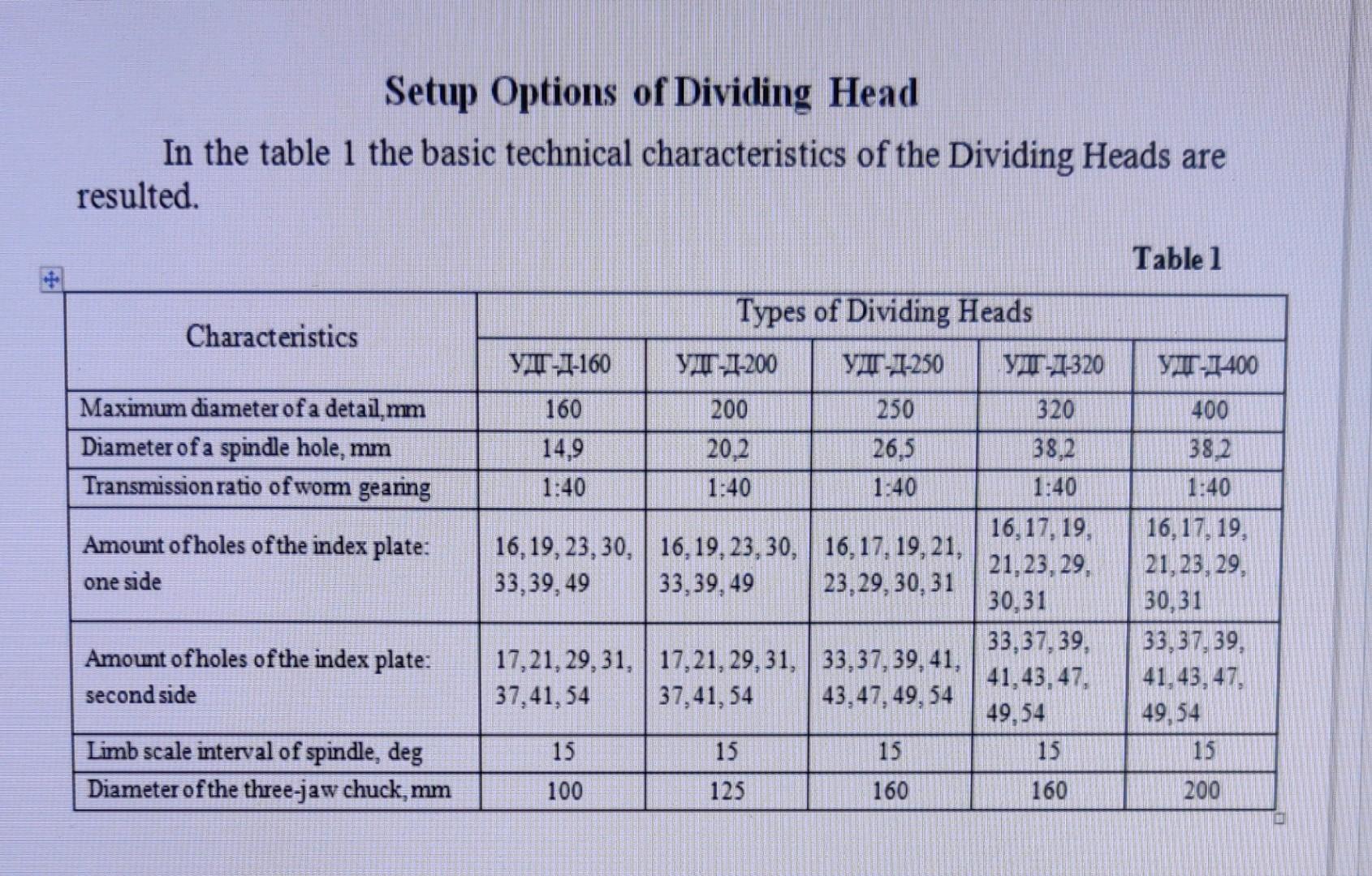 Indexing Methods Simple Indexing If in dividing head | Chegg.com