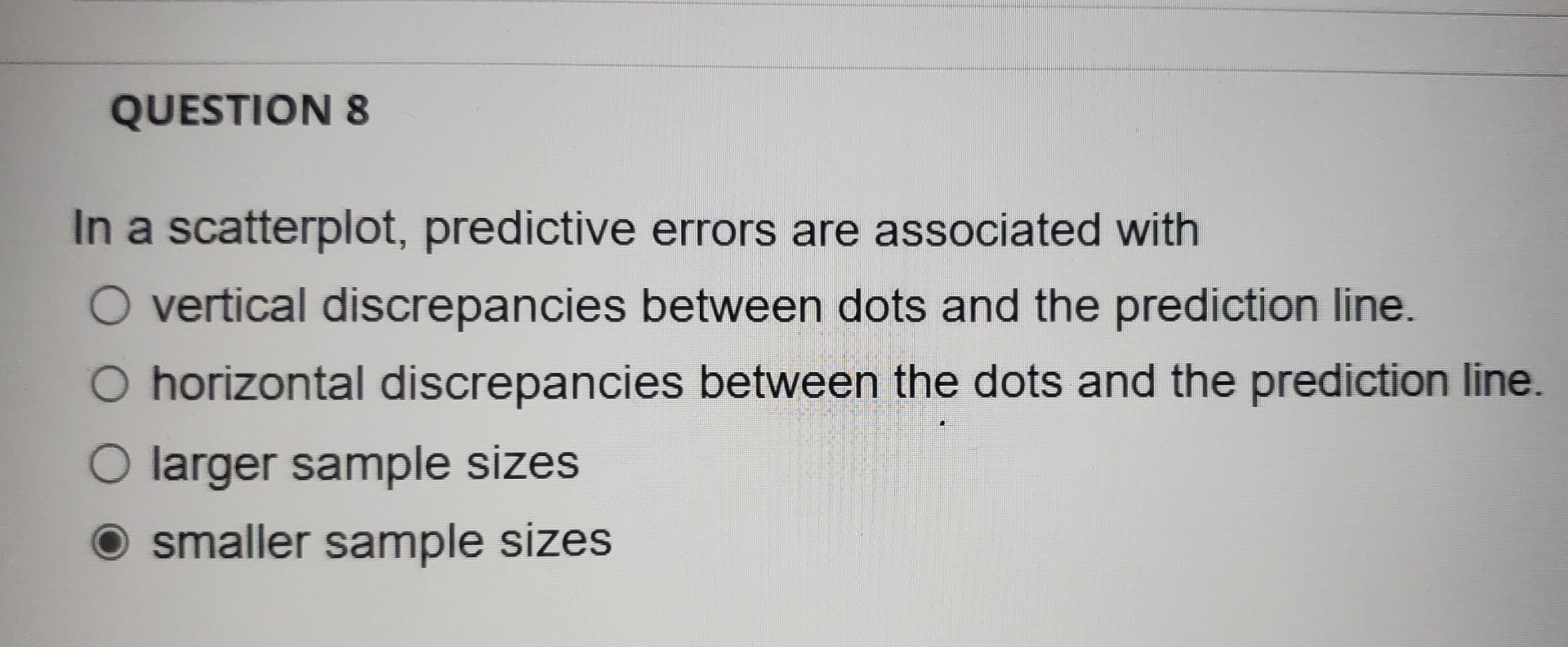 Solved QUESTION 8In a scatterplot, predictive errors are | Chegg.com