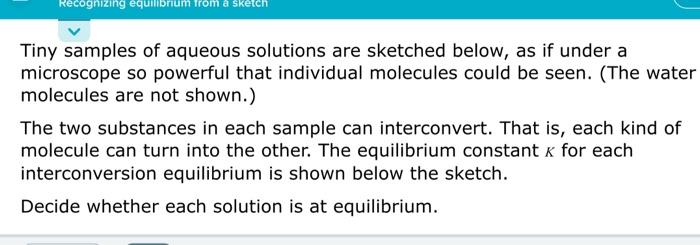 Solved Recognizing equilibrium from a sketch Tiny samples of | Chegg.com