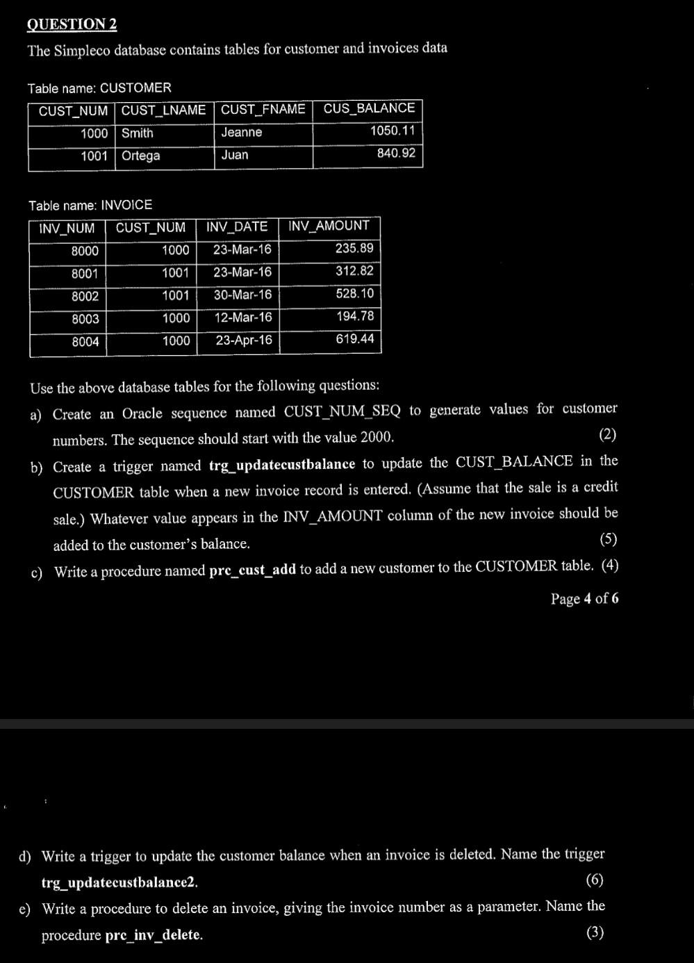 Solved The Simpleco database contains tables for customer | Chegg.com