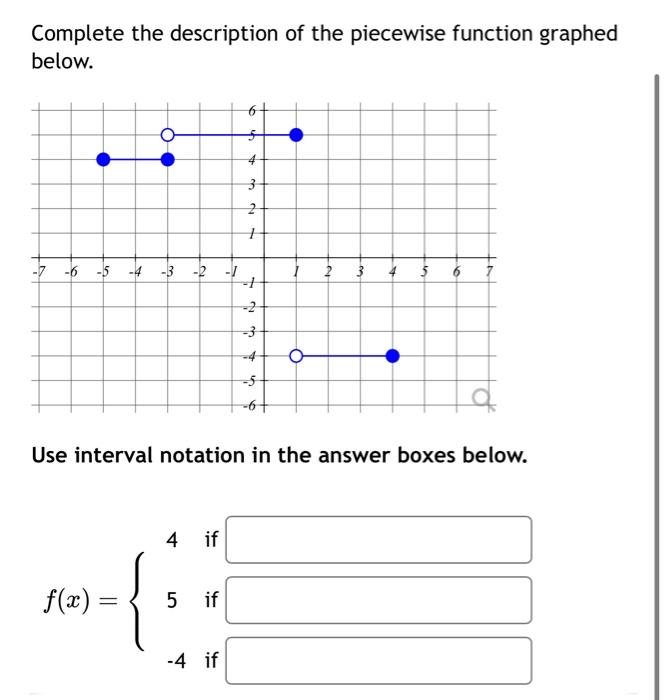 Solved Complete the description of the piecewise function | Chegg.com
