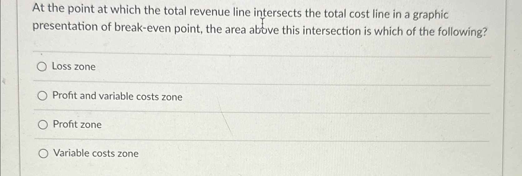 Solved At the point at which the total revenue line | Chegg.com