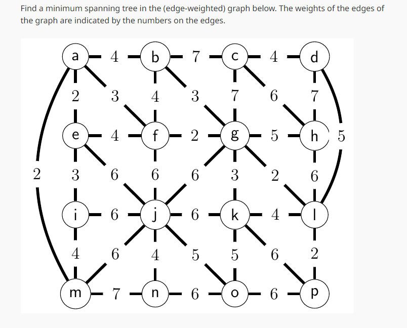 Solved Find a minimum spanning tree in the (edge-weighted) | Chegg.com