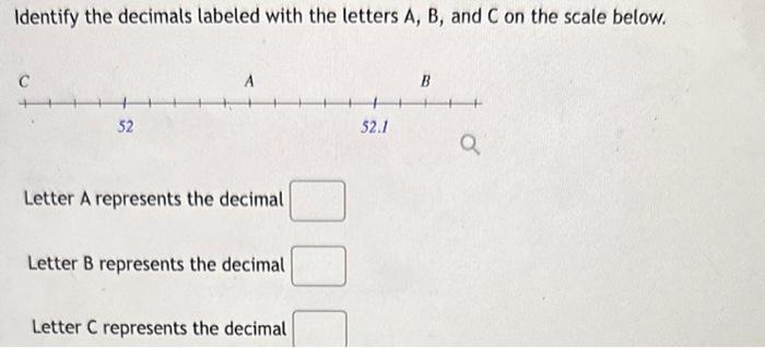 [Solved]: I NEED HELP PLEASE!! Identify the decimals labeled