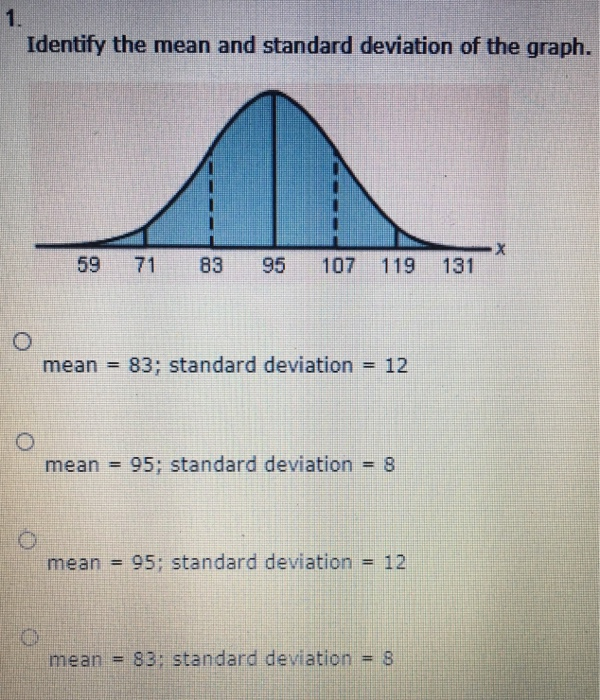 Solved 1. Identify the mean and standard deviation of the | Chegg.com