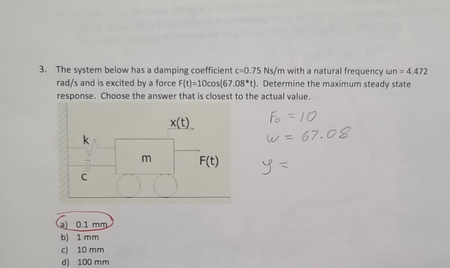 Solved The system below has a damping coefficient c=0.75Nsm | Chegg.com