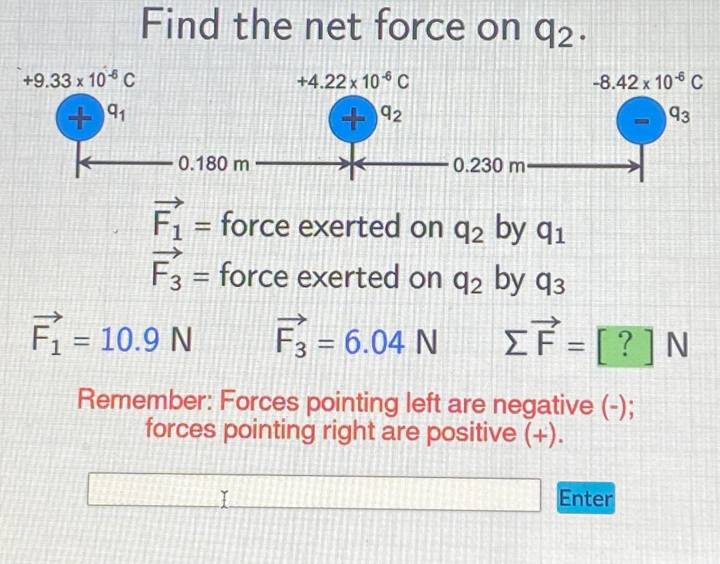 Solved Find the net force on q2.Remember: Forces pointing | Chegg.com