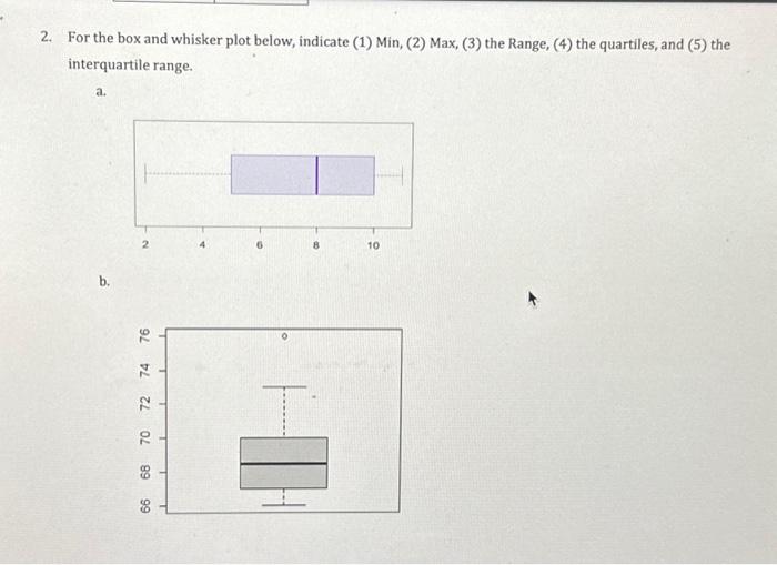 Solved 2. For the box and whisker plot below, indicate (1) | Chegg.com