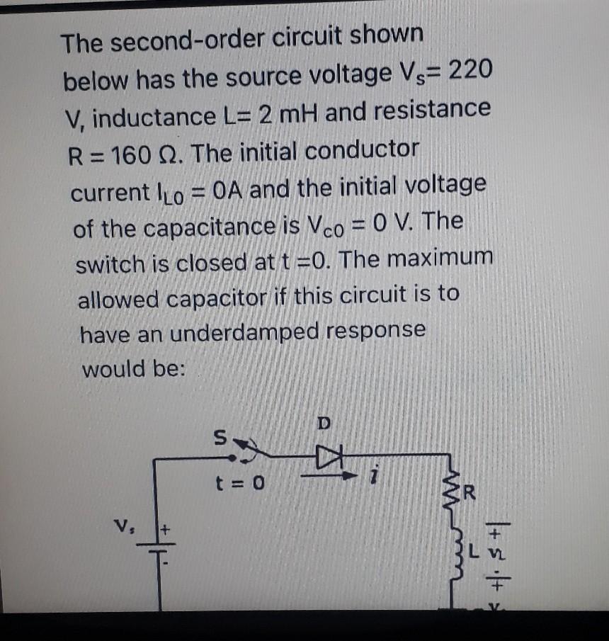 Solved The second-order circuit shown below has the source | Chegg.com